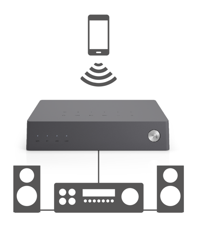Nuevo Audio Pro Link2, características, precio y ficha técnica