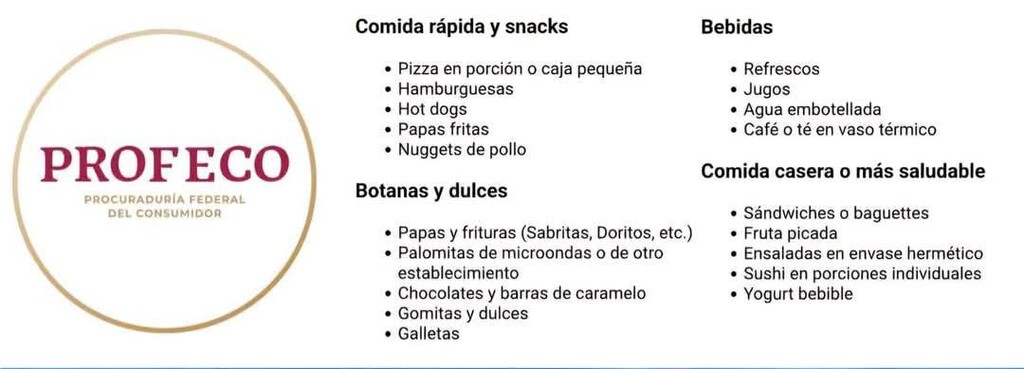 Profeco advierte a todo México sobre meter comida al cine. No hay ...