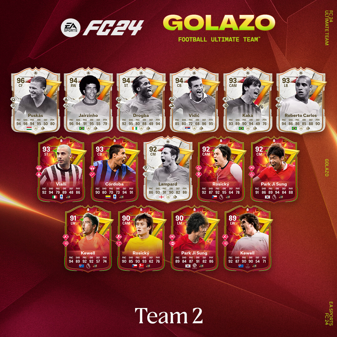 El segundo equipo Golazo llega a EA Sports FC 24 (FIFA 24) con algunas de las mejores cartas ...