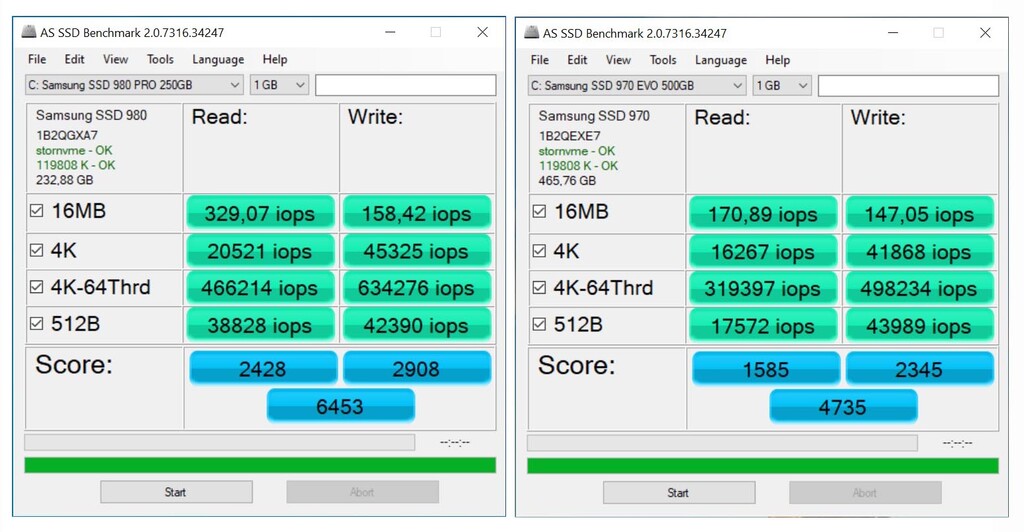 Samsung SSD 980 PRO PCIe 4.0 NVMe M.2, análisis: review con ...