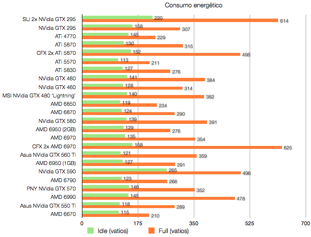 Amd Radeon Hd 6650M Скачать Драйвер - versiyamebel