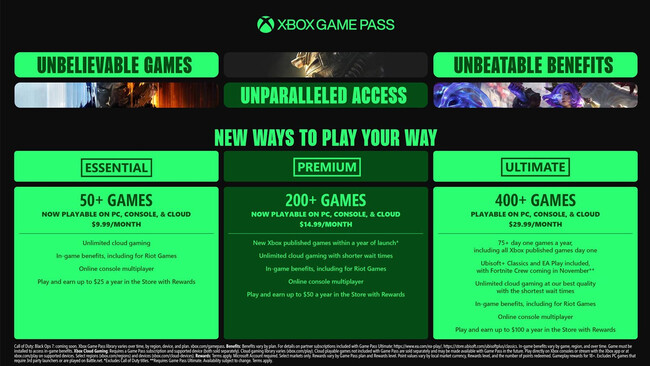 ¡Cambio radical en Xbox Game Pass! Subida de precio y rediseño total en ...