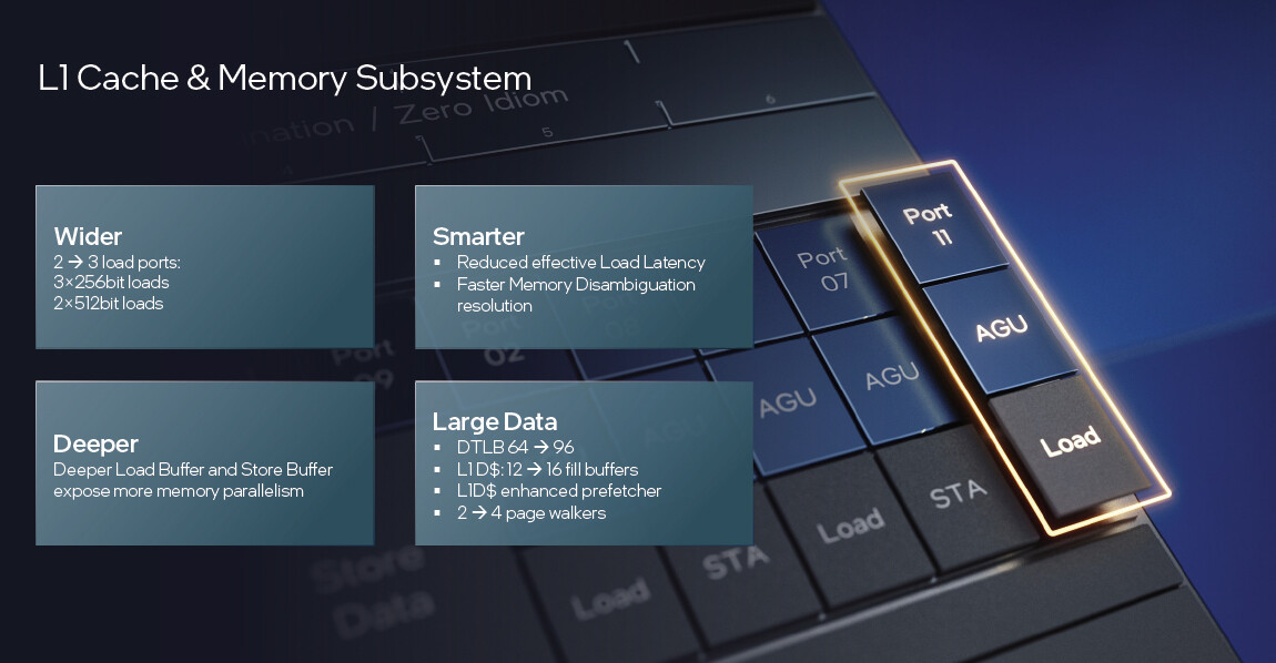 Los procesadores Alder Lake, explicados: esta es la arquitectura híbrida con la que Intel aspira ...