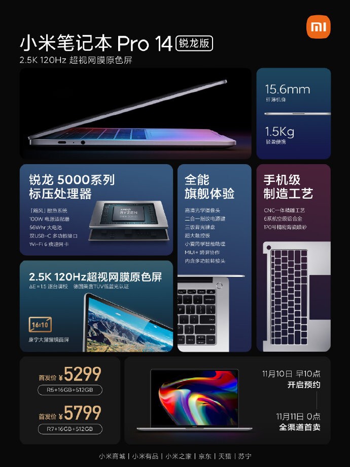 Xiaomi ya vende el nuevo Mi Notebook Pro 14 Ryzen Edition: pantalla ...