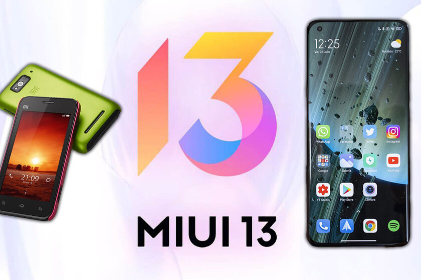 Así ha evolucionado el diseño de MIUI, del primero al último