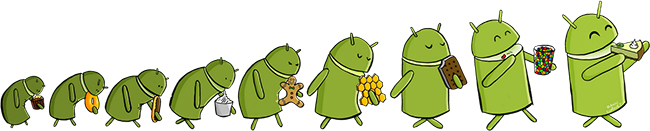 Un dibujo sobre la evolución de Android de un empleado de Google ...