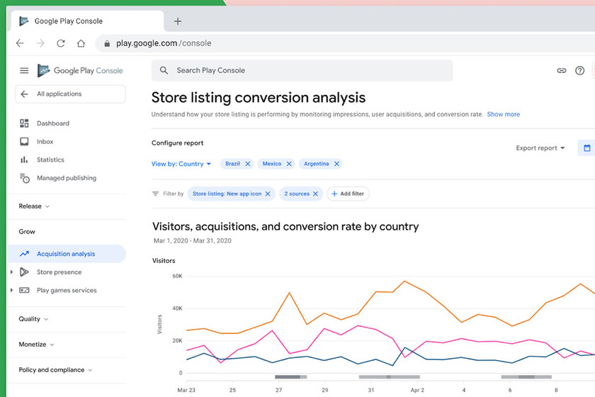 Google renueva por completo la Consola para desarrolladores de Google Play