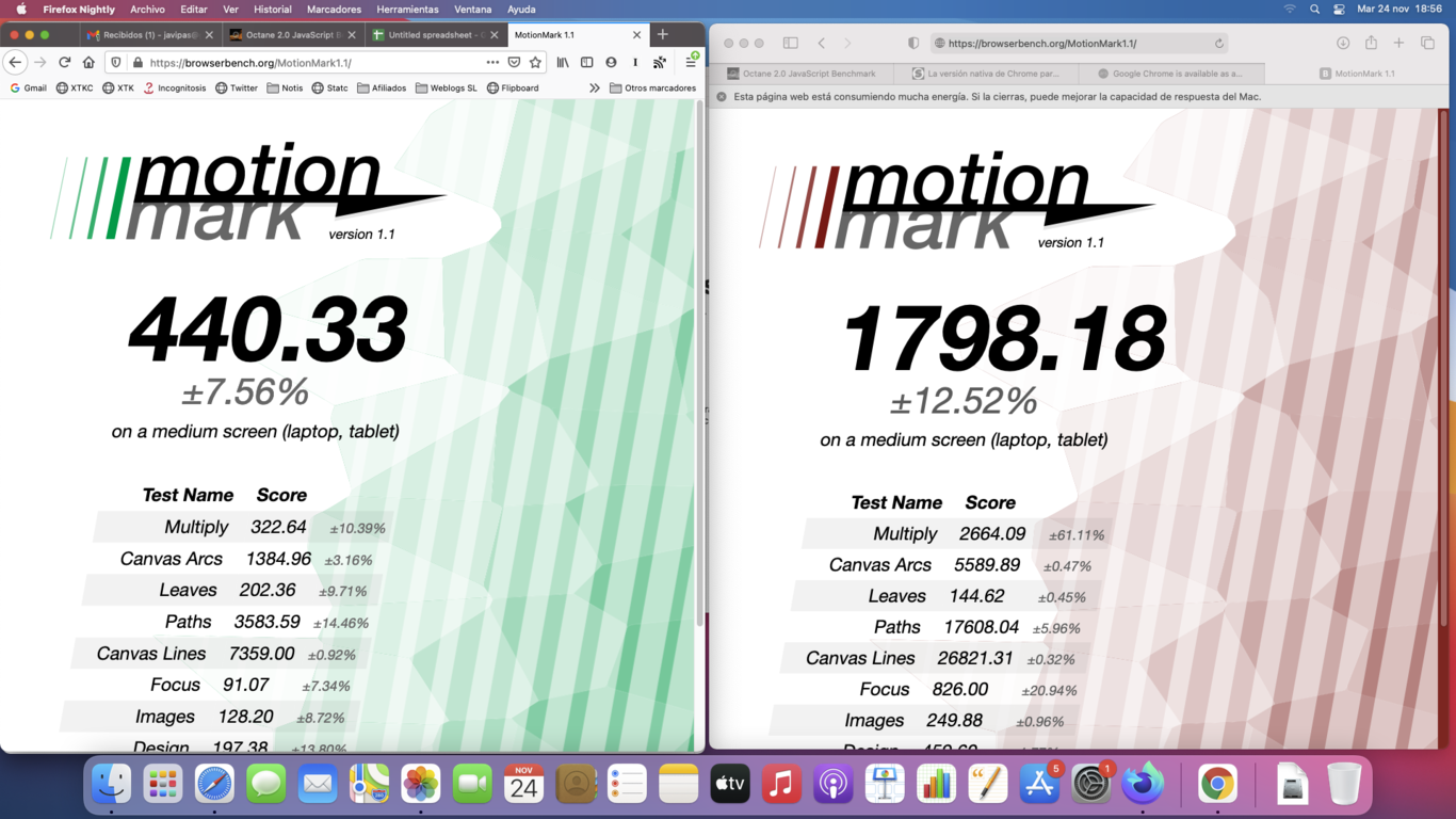 Mac mini, análisis: review con características, precio y especificaciones