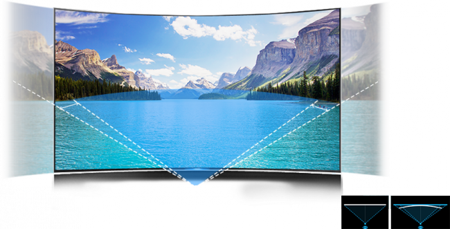 Televisor curvo, la gran tendencia de 2014 analizada