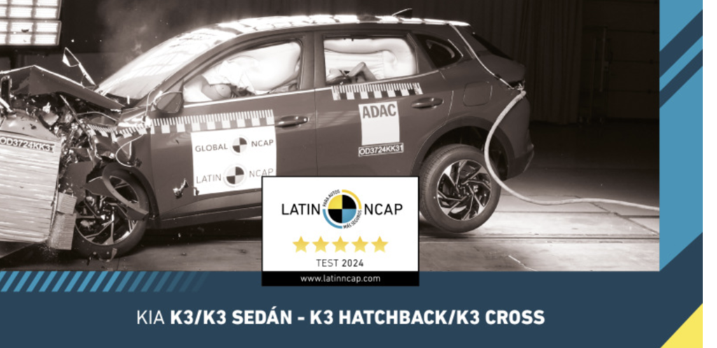 ¿Qué es el Programa de Evaluación de Vehículos Nuevos para América Latina y el Caribe (Latin NCAP)?