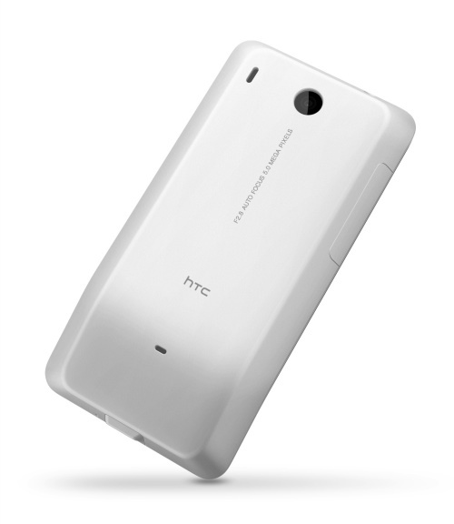 HTC Hero