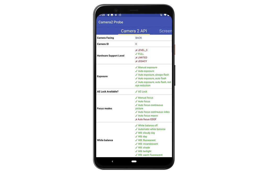 Qué es CameraX y por qué no acabará con la mala calidad de las fotos en apps de terceros