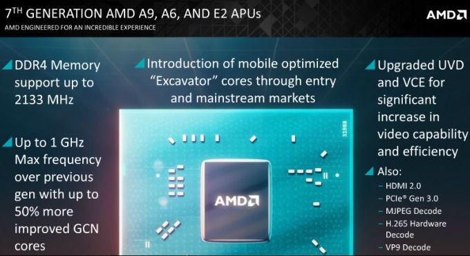 Ya está aquí la séptima generación de procesadores AMD: las APU se ...
