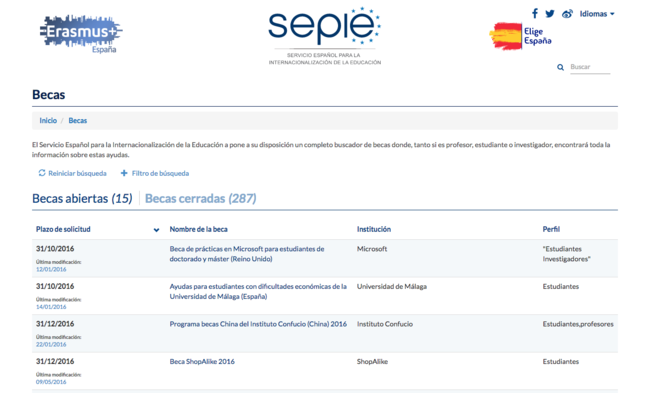 ¿Necesitas una beca de estudios? Estas 16 herramientas te ayudarán a ...