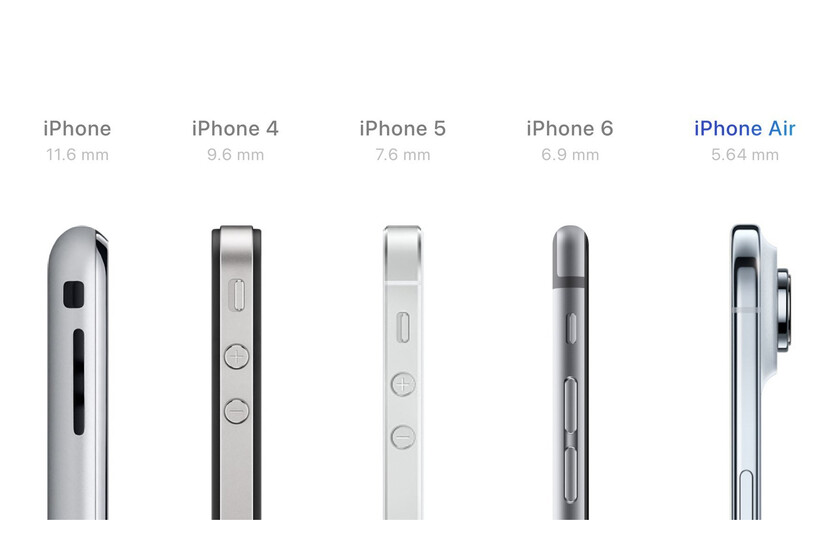Apple lleva 20 años con la obsesión del iPhone más fino jamás hecho ...