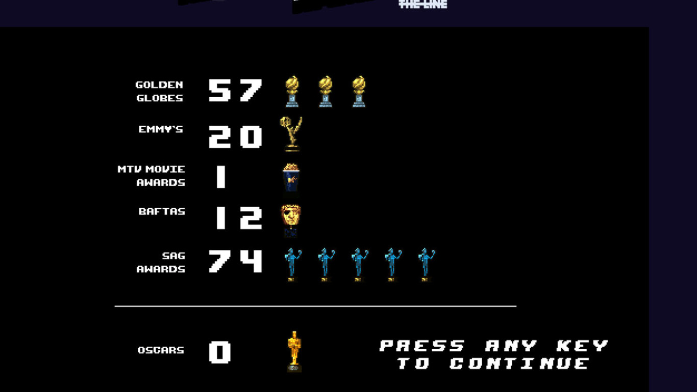 Este es el juego con el que puedes hacer ganar (por fin) el Oscar a Leo ...