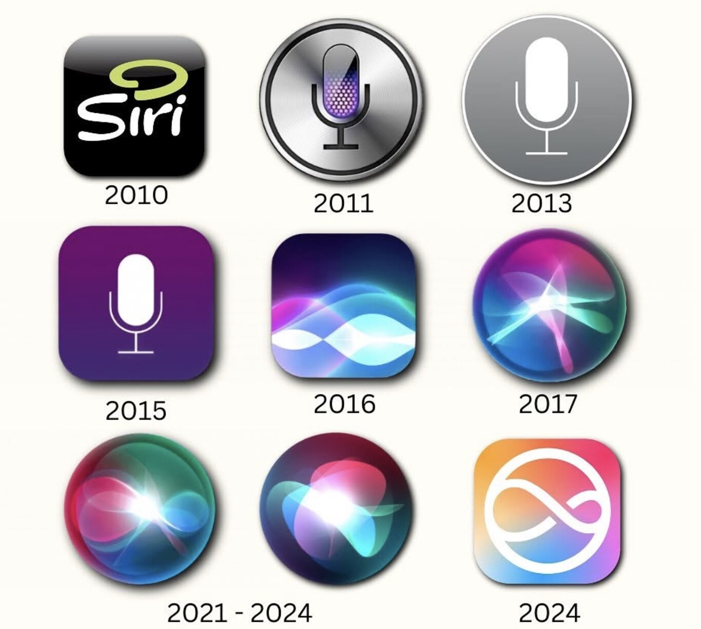 La presentación de Siri un año antes de que Apple la comprara nos da ...