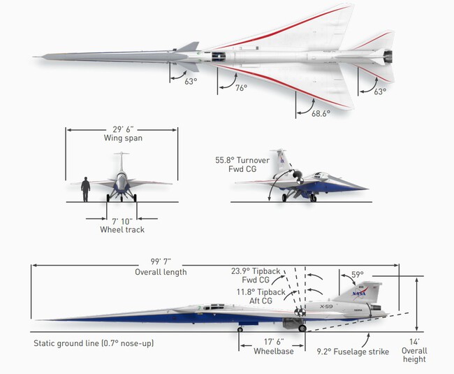 La NASA ya tiene fecha para el debut de X-59, su nuevo avión ...