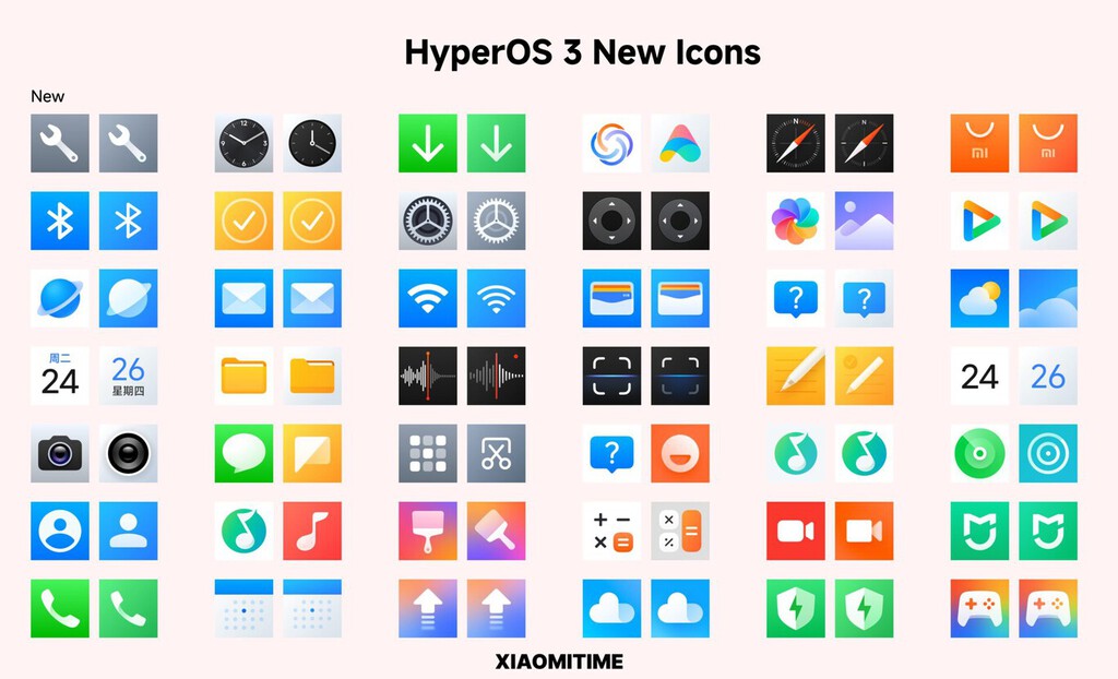 El detalle sutil de HyperOS que sucede a diario en los iconos de tu ...
