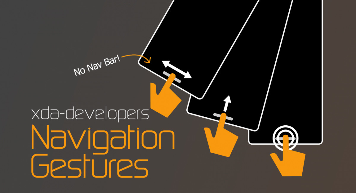 Así funciona Navigation Gestures, la app que trae los gestos del iPhone ...