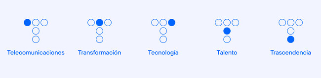 Telefónica cambia su imagen: nuevo logo después de 23 años y reelección ...
