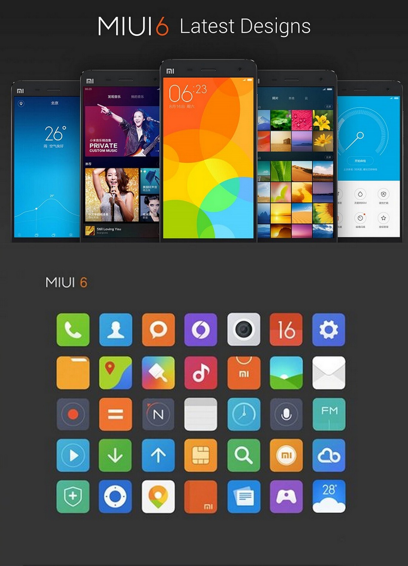 Así ha evolucionado el diseño de MIUI, del primero al último