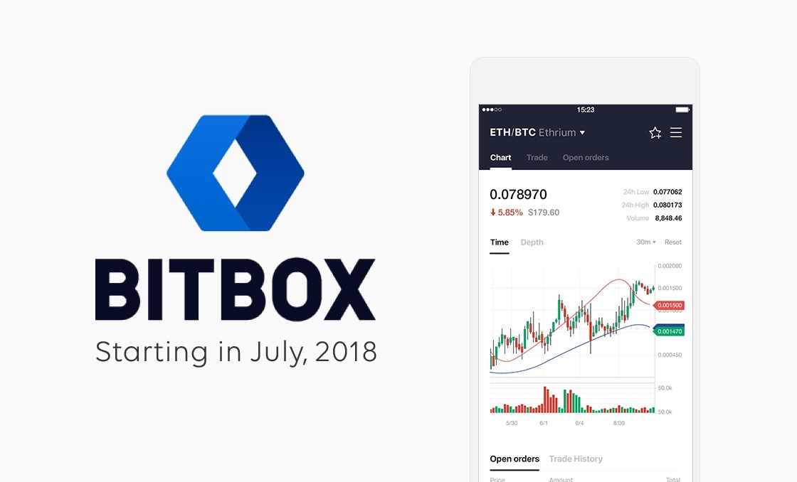 Line presenta BITBOX: su propio exchange con más de 30 criptomonedas