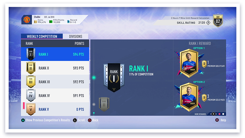 Trucos FIFA 19: todo sobre Division Rivals del Ultimate Team