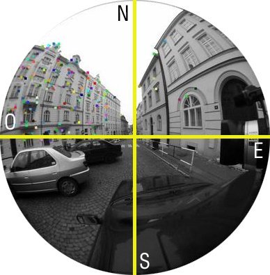 Más conceptos: Horizonte, Puntos de fuga, Tipos de perspectivas ...