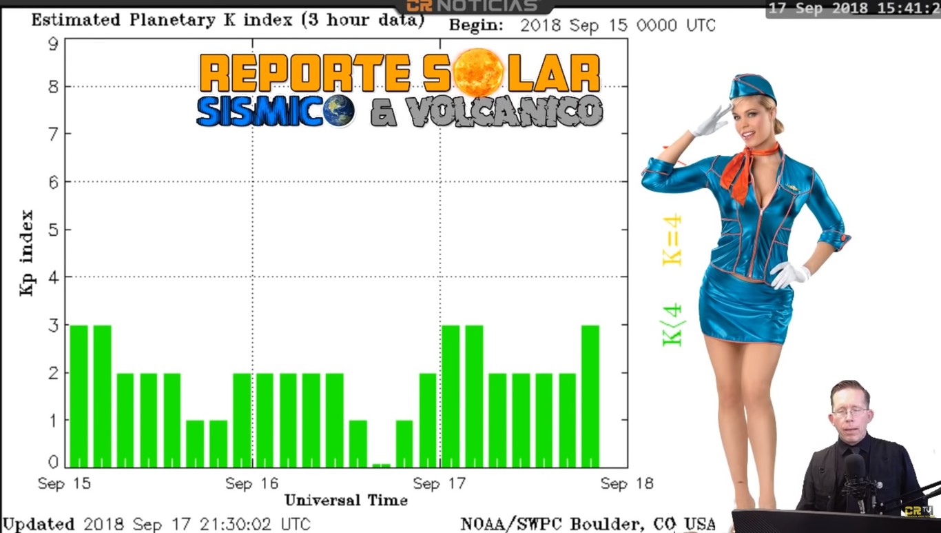 Alex Backman: el gurú que vive de "predecir" sismos en México, pese a ...