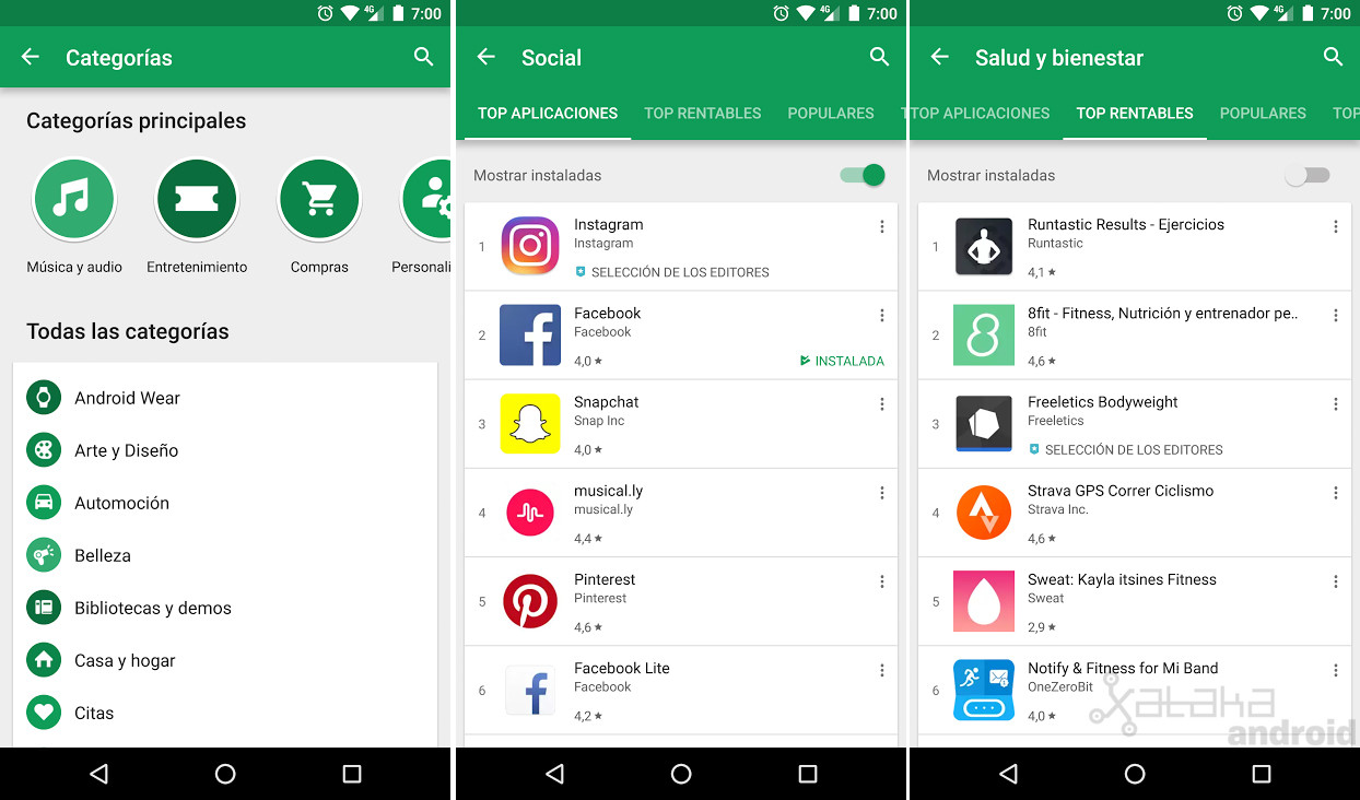 Guía para encontrar las mejores aplicaciones y juegos de Google Play Store