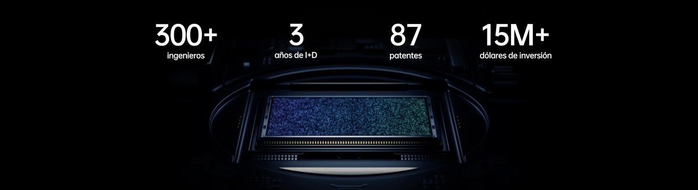 OPPO une esfuerzos con Sony para crear el IMX709, el mejor sensor para ...