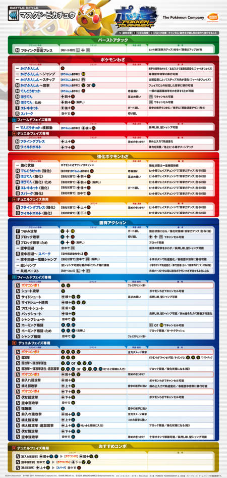 Pikachu Libre nos demuestra de lo que es capaz en el nuevo video de ...