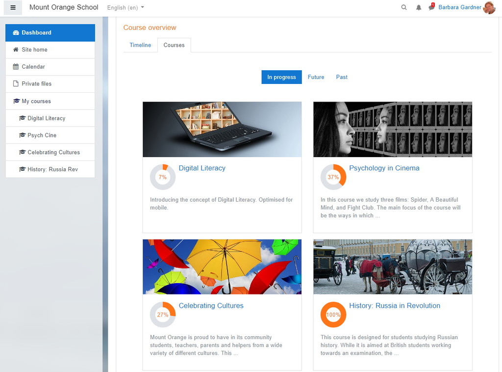 SCORM: para qué sirve y cómo usar este estándar para contenidos de e ...