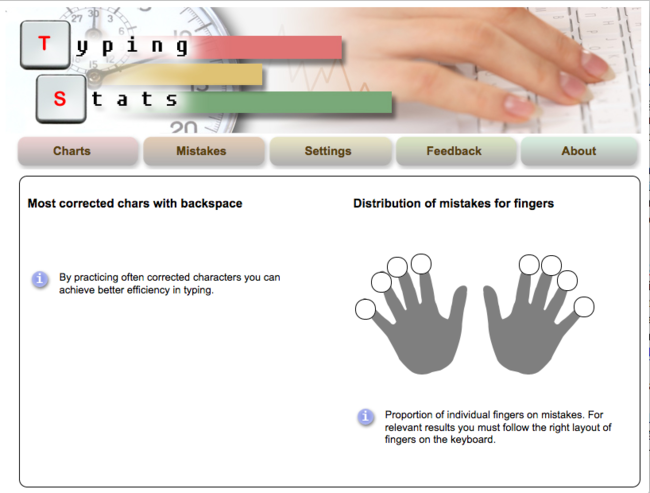 Nueve servicios y extensiones para aprender a teclear más rápido frente ...