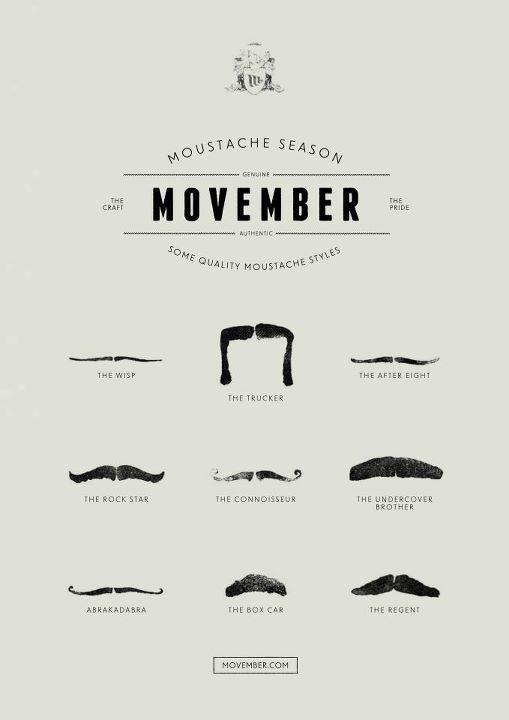 Mostachos de moda, razones para dejarse bigote