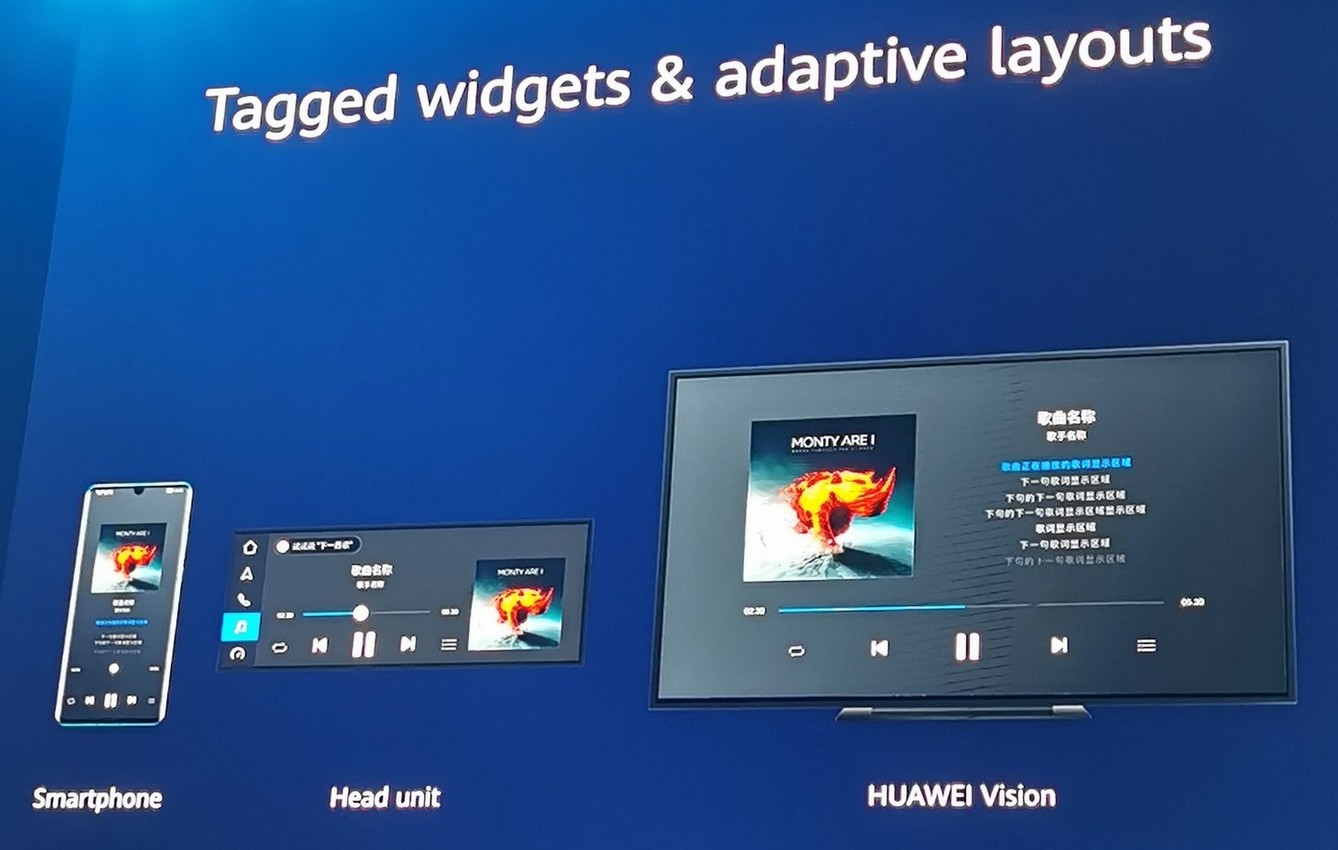 Microkernel en HarmonyOS: así funciona el componente fundamental del SO ...