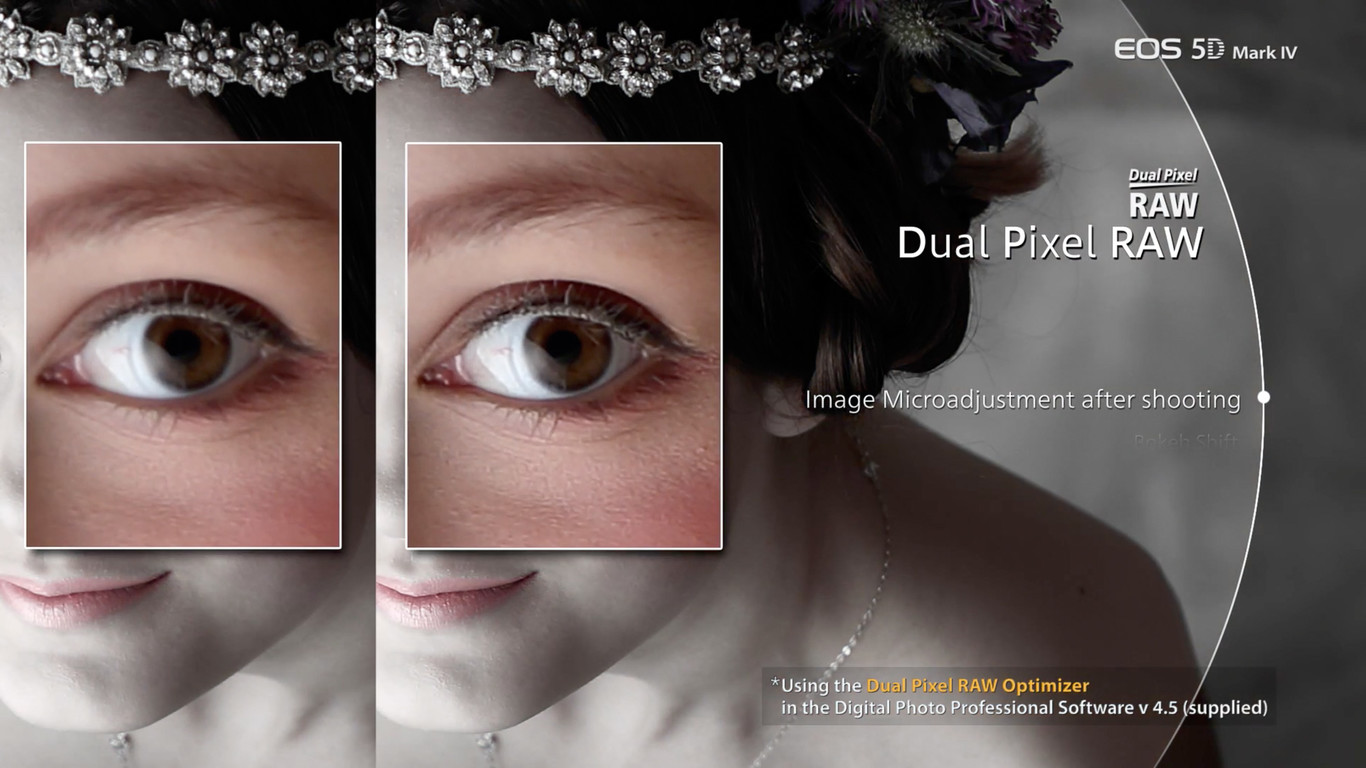 Qué es la tecnología Dual Pixel y cómo funciona