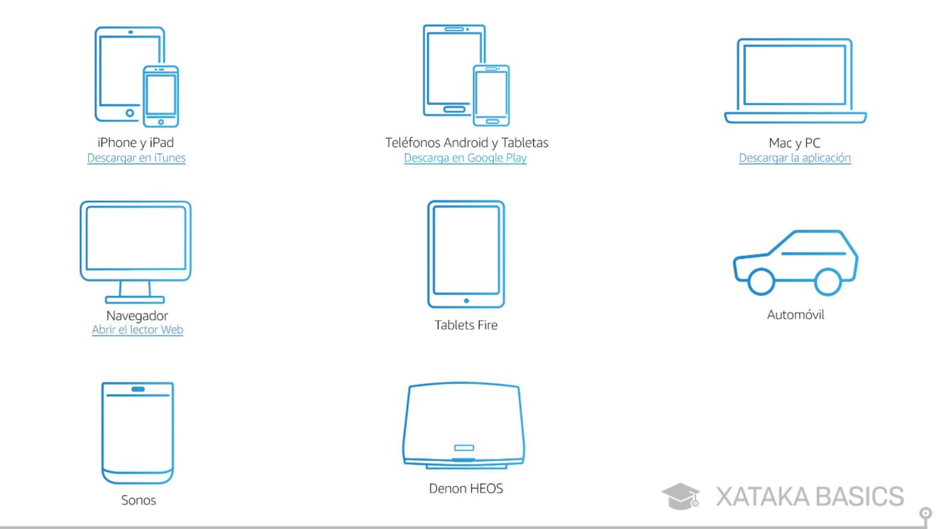 Amazon Music: 27 funciones y trucos para exprimir al máximo el servicio ...