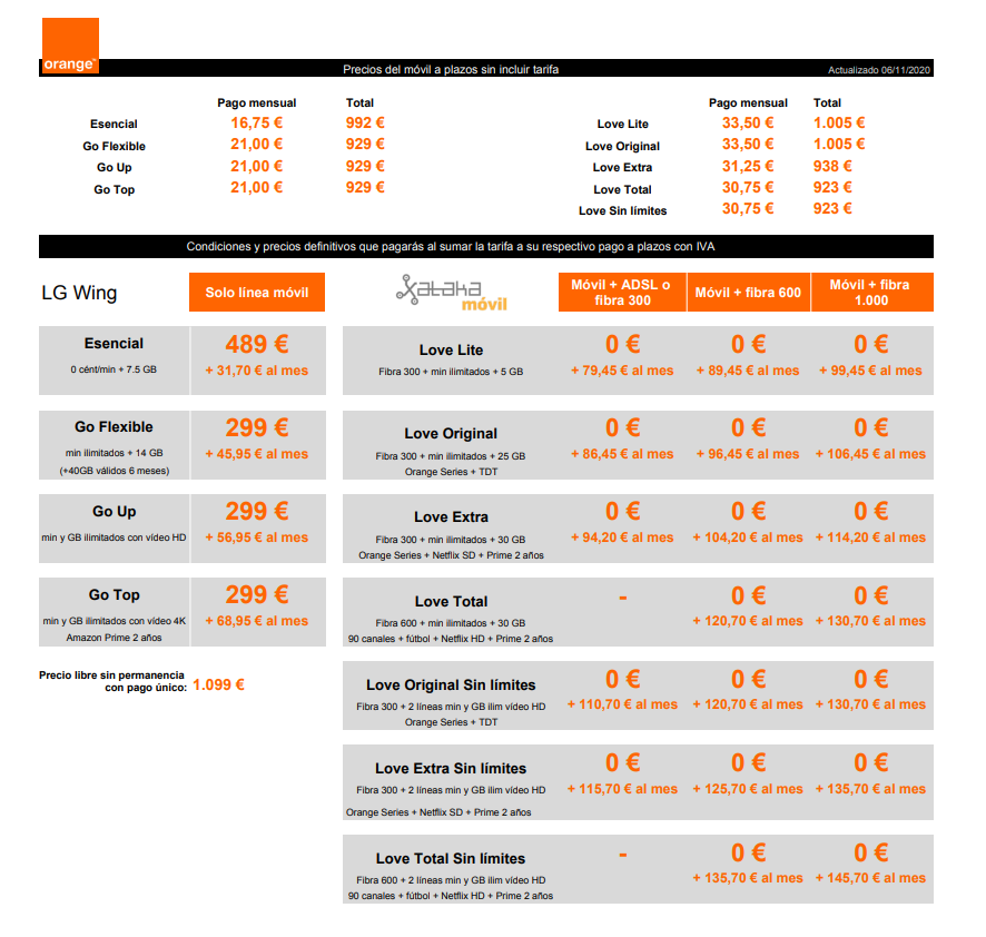 LG Wing 5G llega a Orange, desde 924 euros con pago a plazos y smart TV ...
