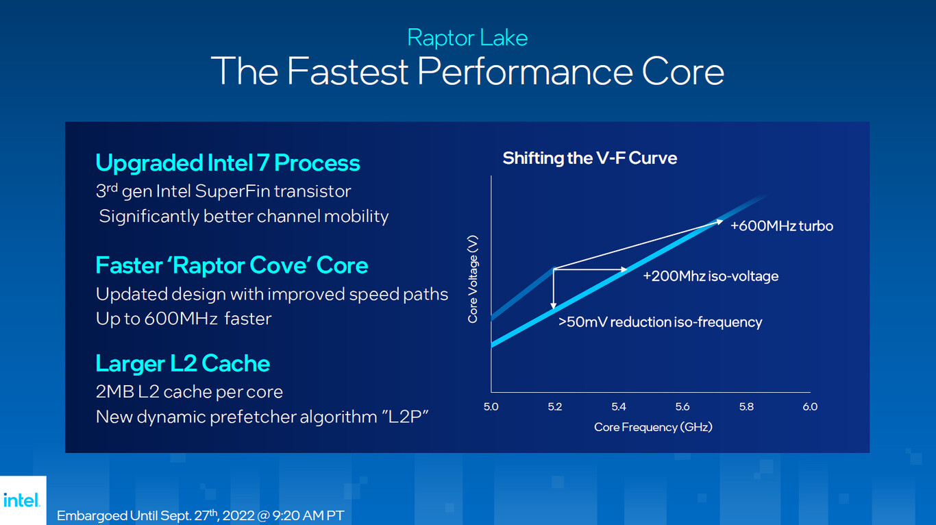 La microarquitectura híbrida 'Raptor Lake' de los procesadores Intel ...