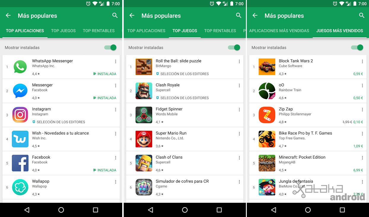 Guía para encontrar las mejores aplicaciones y juegos de Google Play Store
