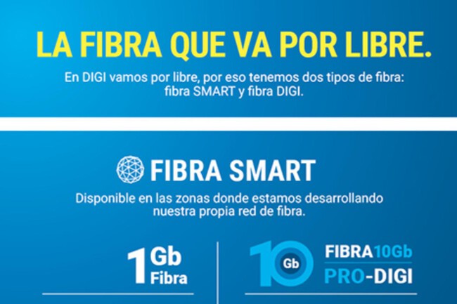 Fibra Digi, fibra SMART y PRO-DIGI: diferencias y ciudades con cobertura