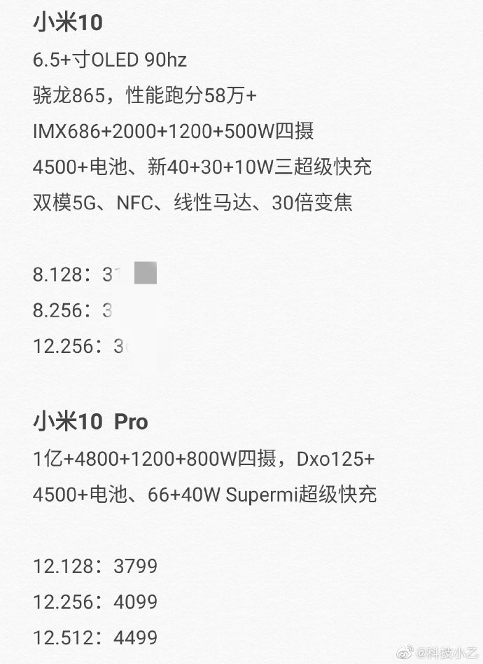 Xiaomi Mi 10 y Mi 10 Pro, primeros rumores: Snapdragon 865, cámara de 108 megapixeles y carga ...