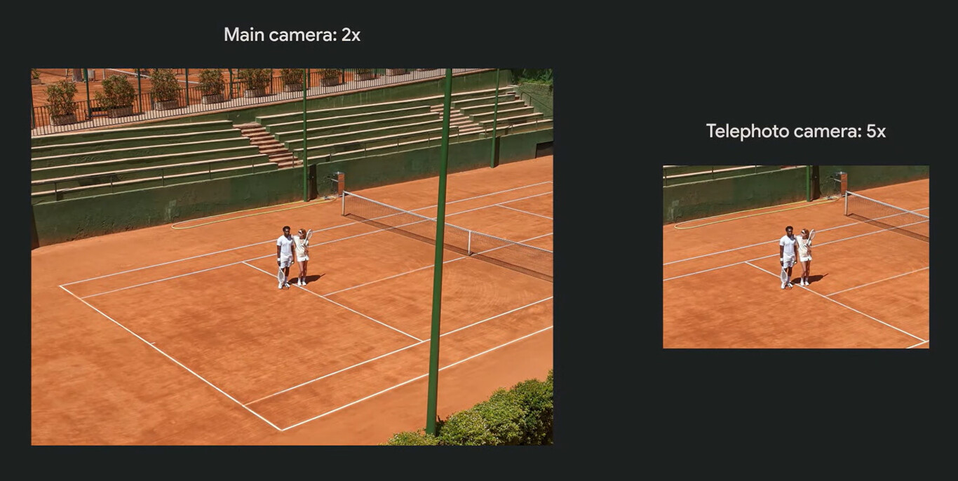 Las cámaras de los Pixel 7 Pro y Pixel 7 de Google, explicadas: el chip ...