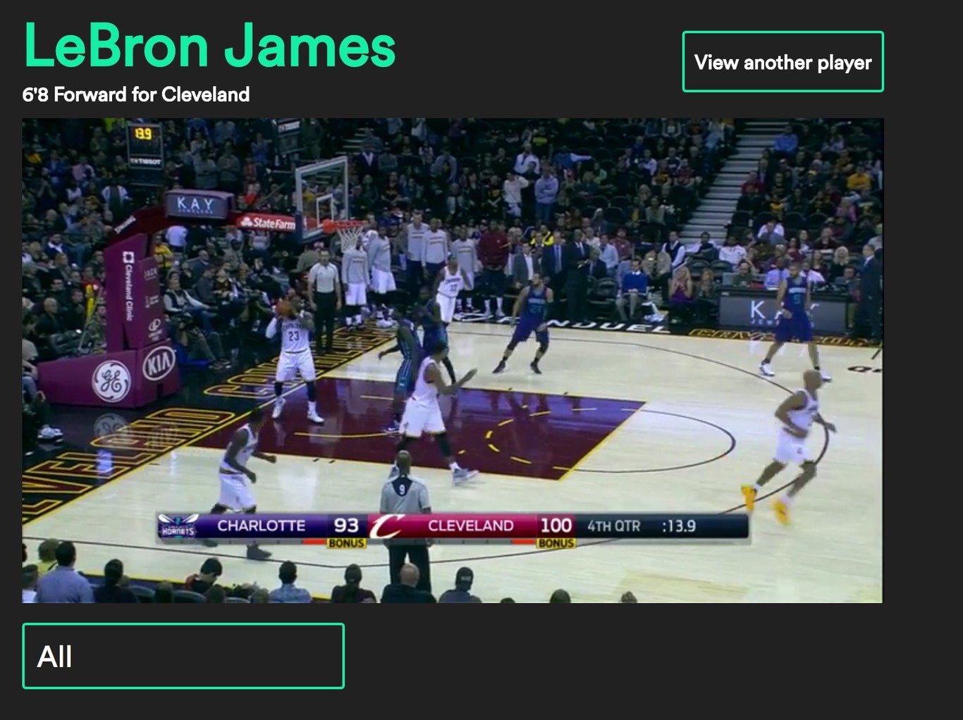 Las mejores jugadas de la NBA de cada jugador a golpe de click