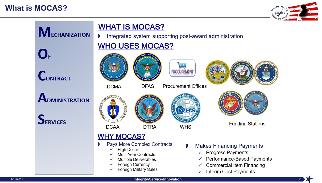 Este programa informático de 1958 sigue usándose hoy en día ...