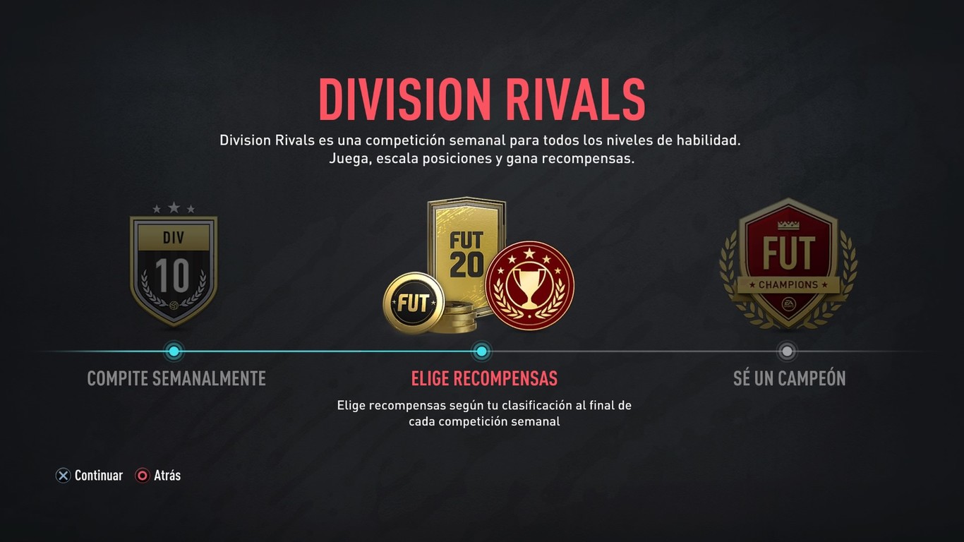 Guía FIFA 20: todo lo que necesitas saber de Division Rivals