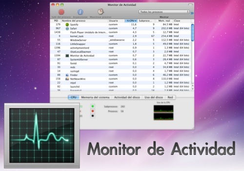 Monitor de Actividad, información útil sobre lo que sucede en tu equipo