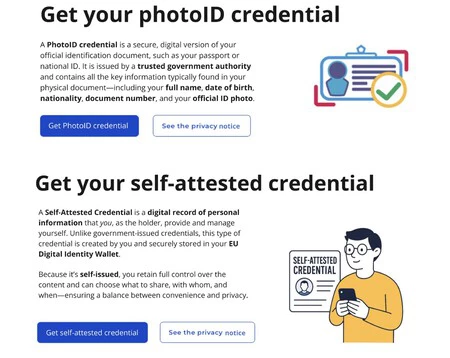 El "anillo único" de la identificación es la Cartera Digital Europea ...